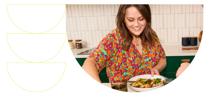 Browse WeightWatchers® Membership Plans |WW Australia