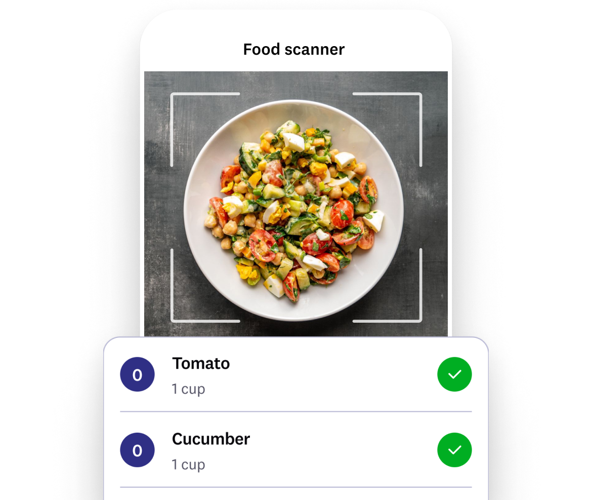 WeightWatchers’ New Features To Help You Reach Your Goals | WW Australia