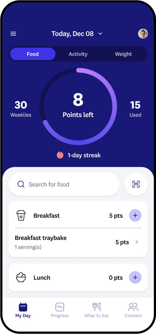 WeightWatchers App: Weight Loss That Works | WW Australia