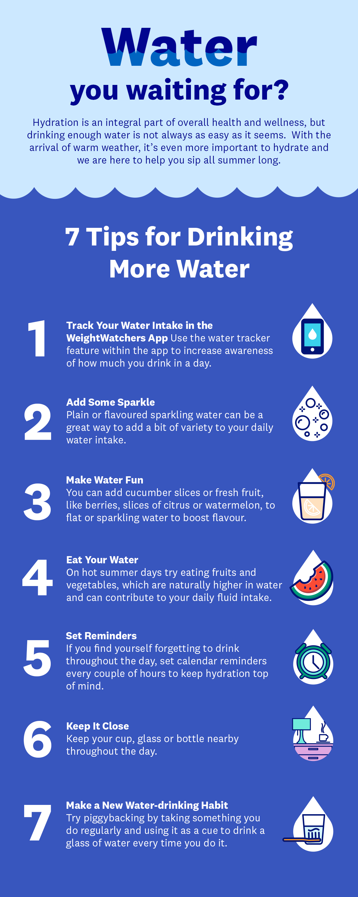 Hydration Hub Your Ultimate Guide To Staying Hydrated WW Canada Hydration Hub Your Ultimate Guide To Staying Hydrated WW Canada