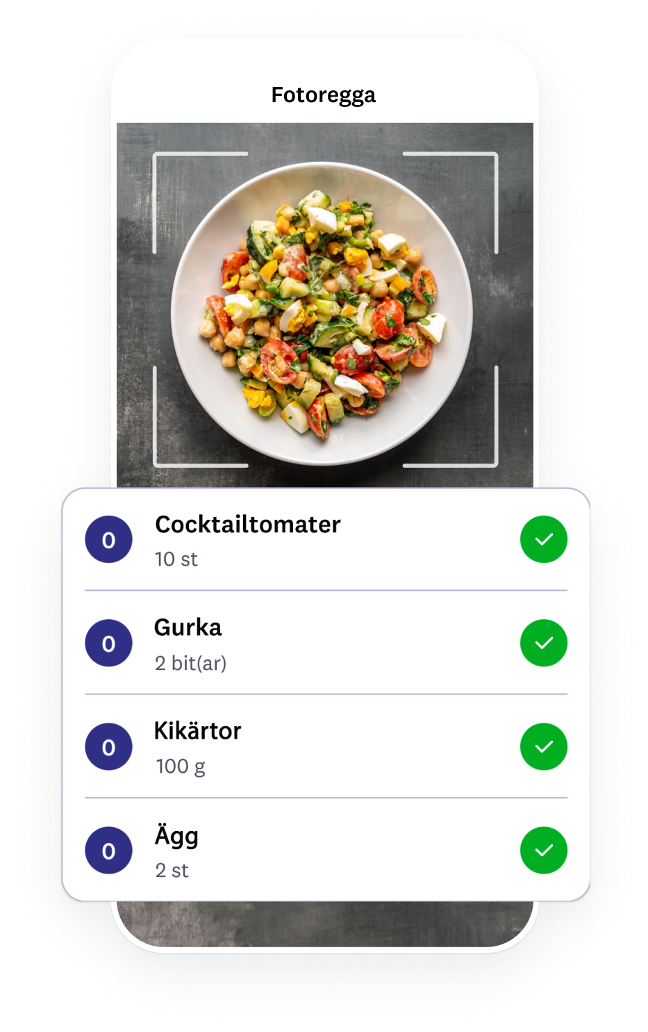 ViktVäktarna | Nya funktioner som hjälper dig att nå dina mål