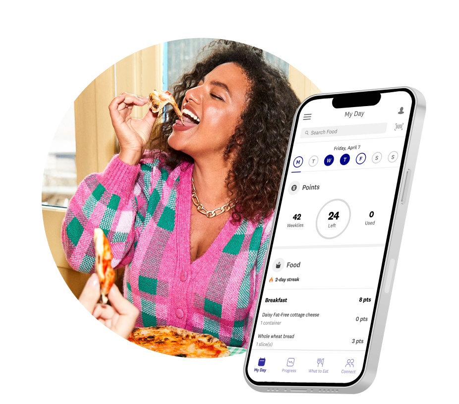 WeightWatchers Points Programme | WW UK