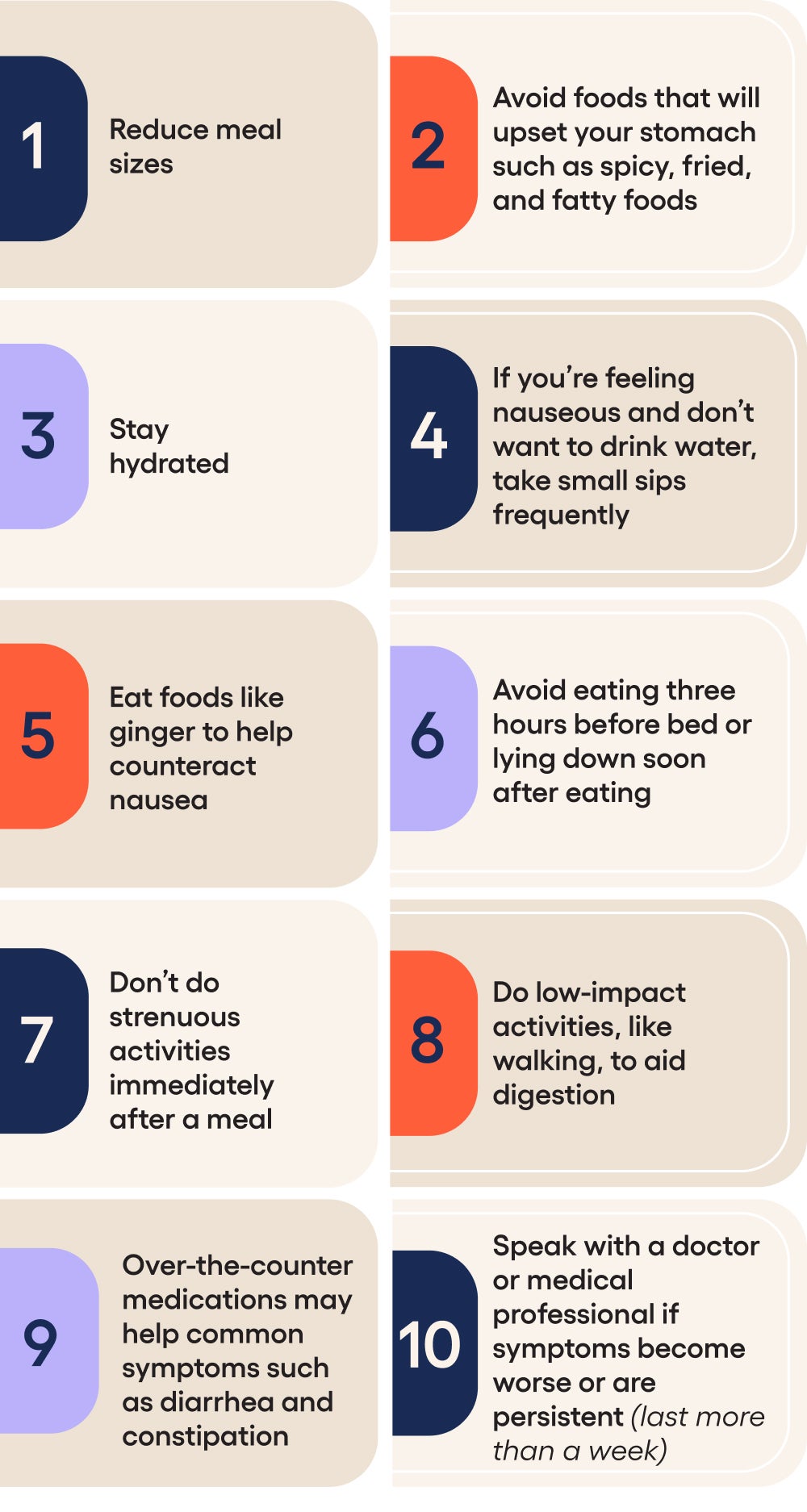 WeightWatchers Weight-Loss Program—Lose Weight and Keep it Off