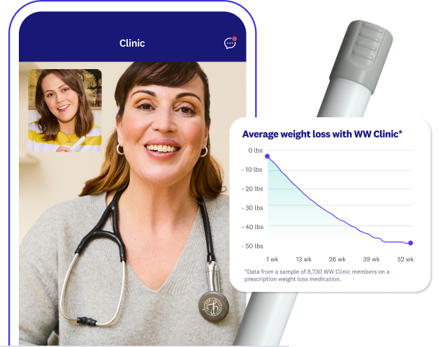 Medical Weight-Loss Clinic Pricing & Plans | WeightWatchers Clinic