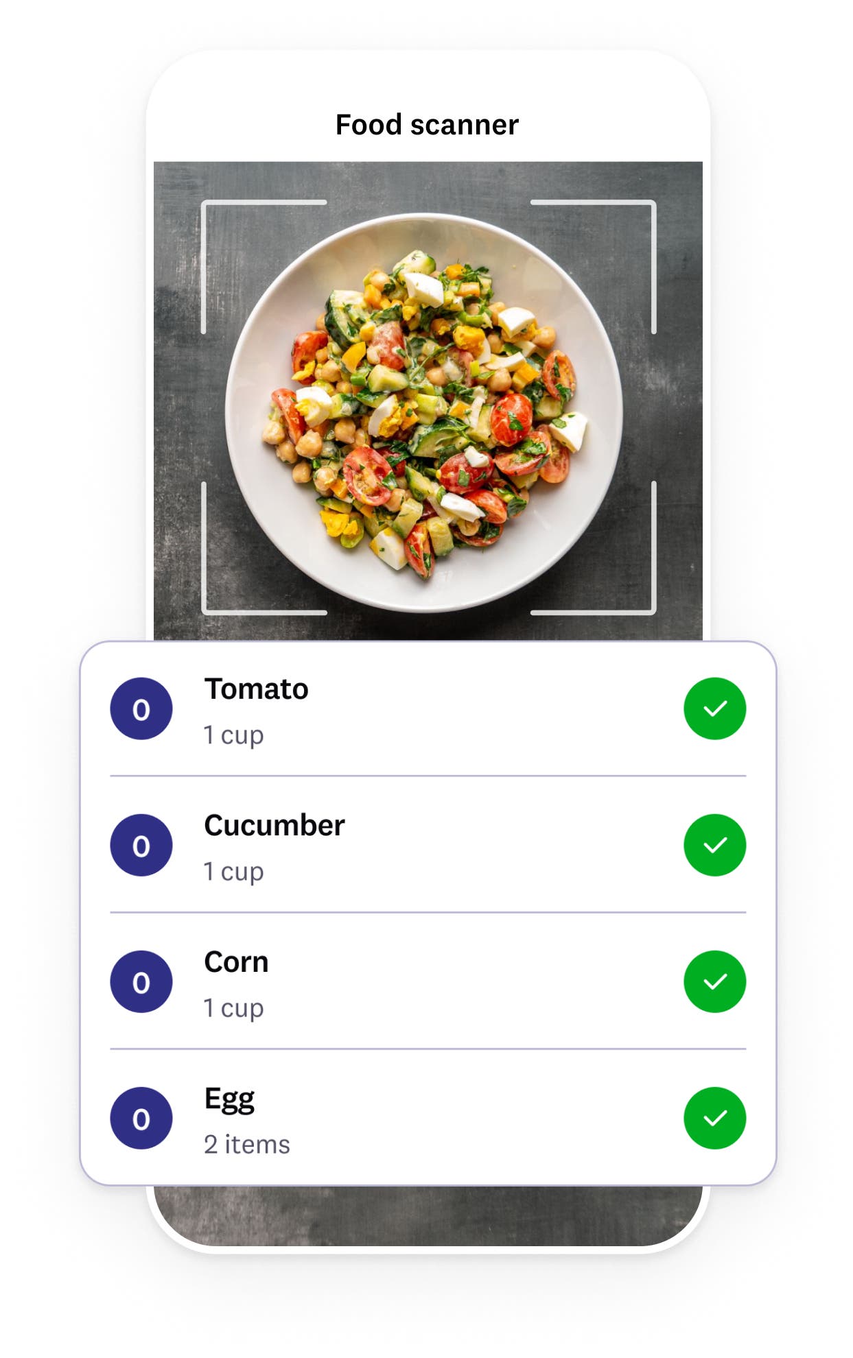 WeightWatchers Food Scanner | WW USA
