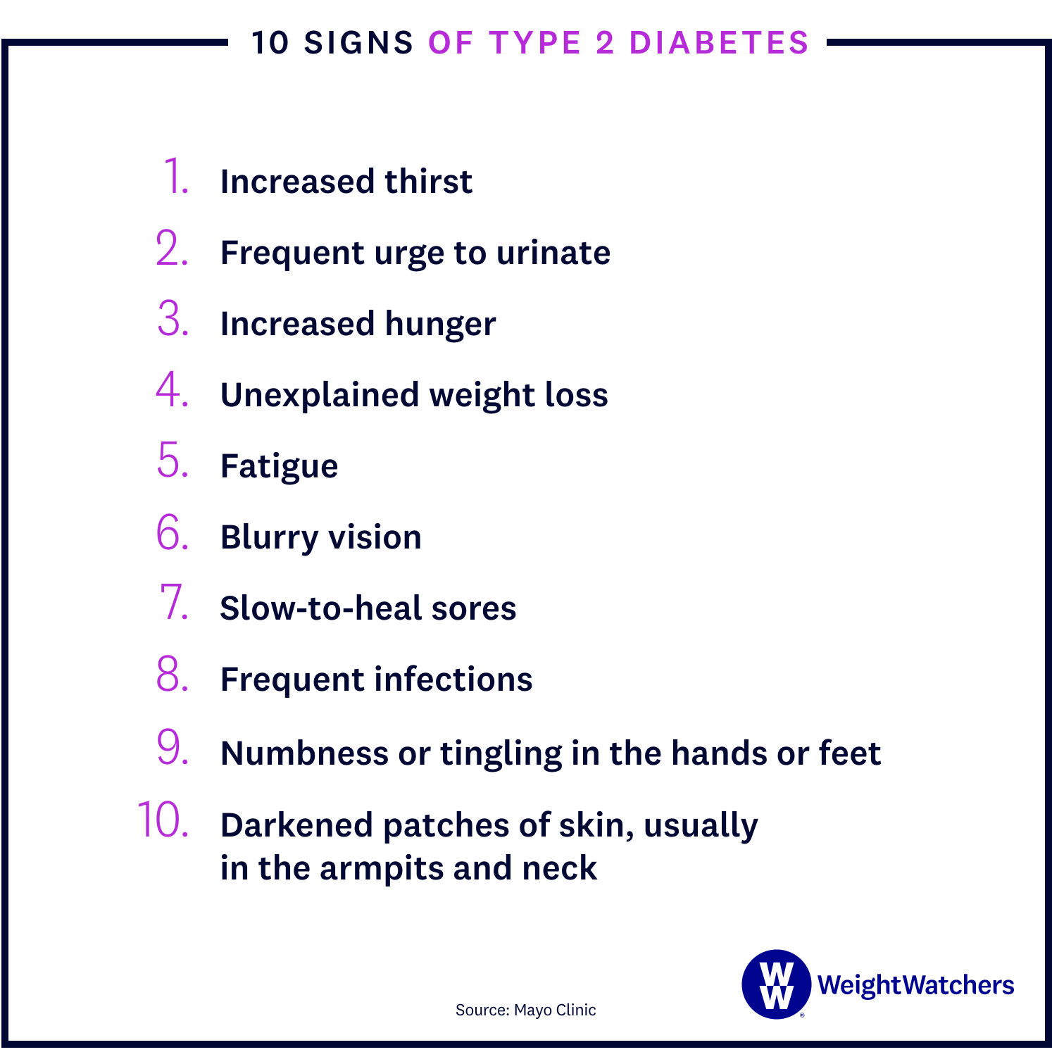 Type 2 Diabetes: Causes, Symptoms, and Treatments
