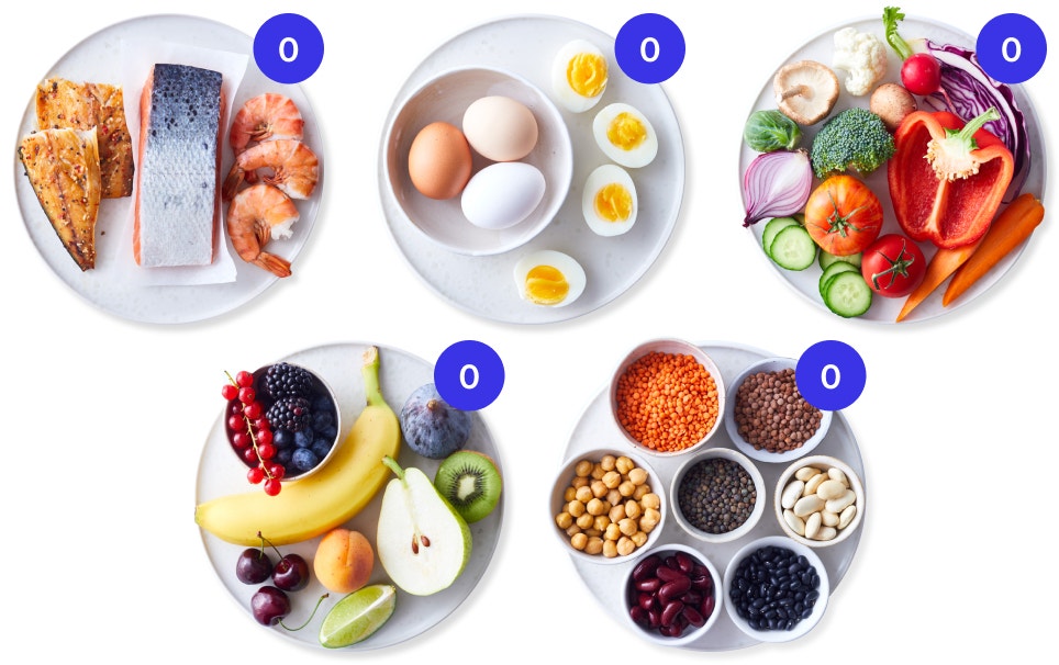 Meet the WeightWatchers® ZeroPoint™ foods list | WW Canada