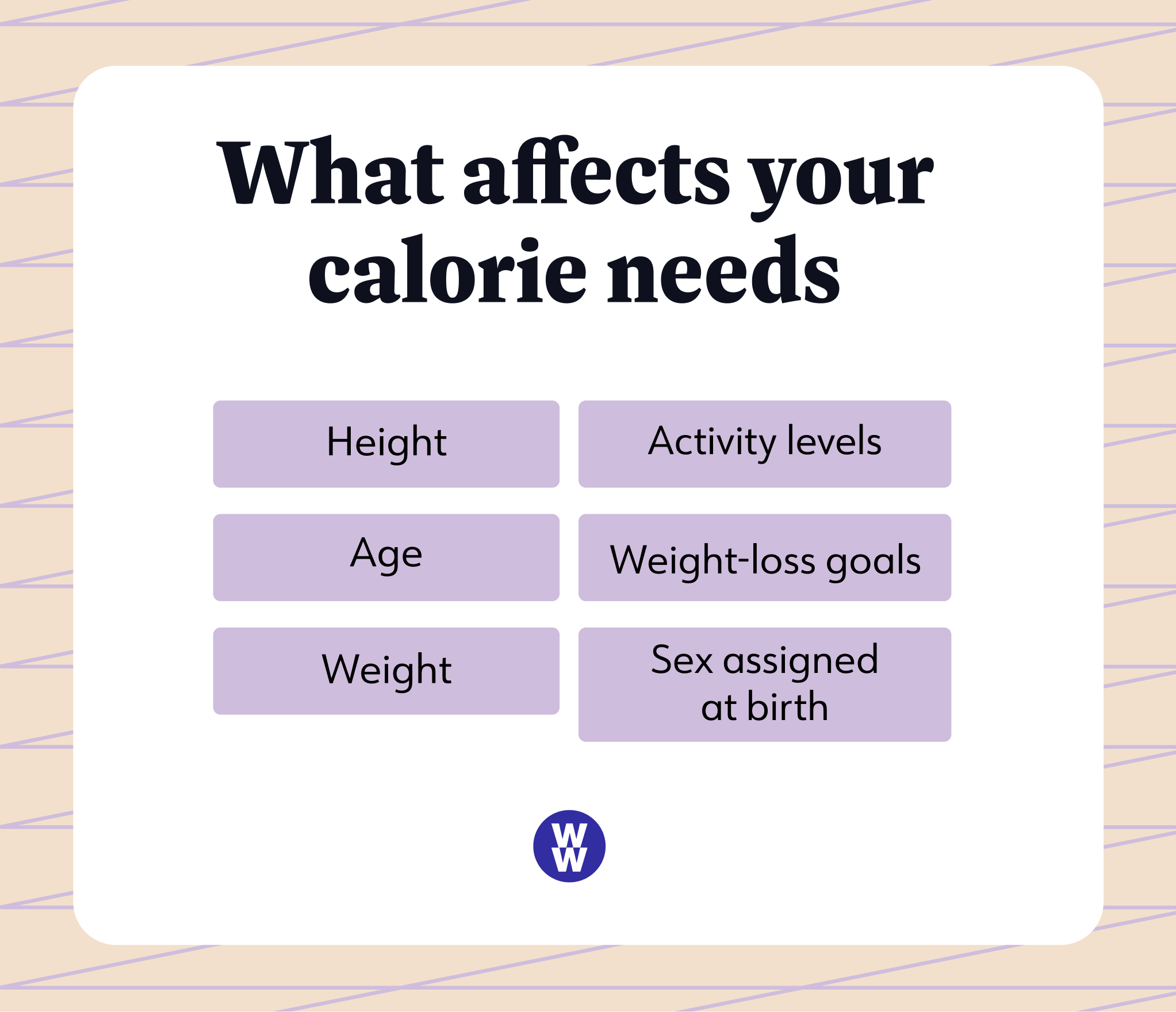 What are calories? Understand their function and your needs