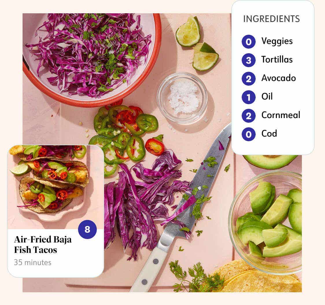 WeightWatchers Weight-Loss Program—Lose Weight and Keep it Off | WW USA